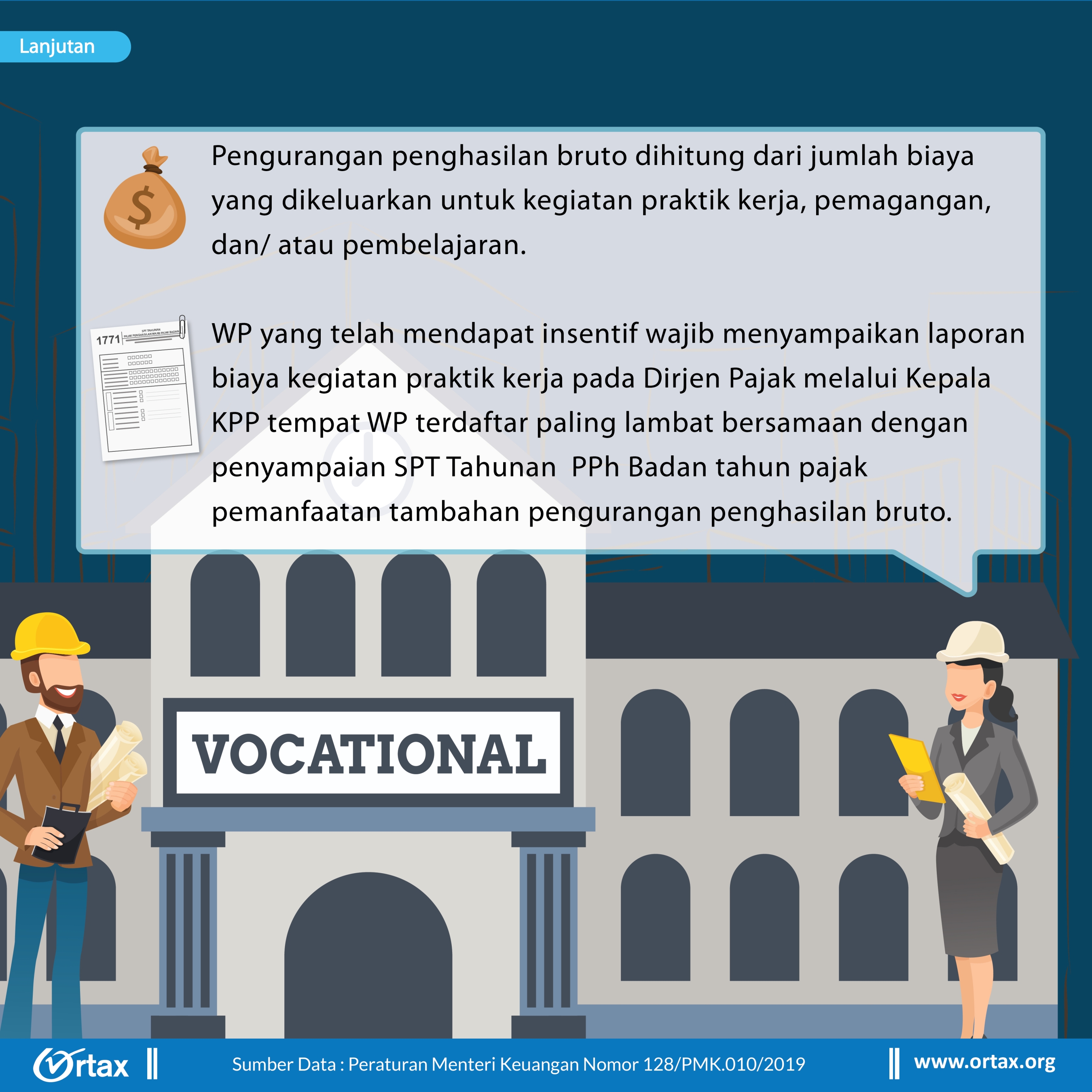 Lima Jenis Biaya Sehubungan Fasilitas Super Deduction Tax Kegiatan ...